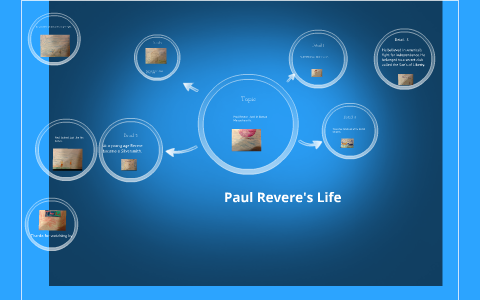 Daisy & Tia by Zenobia Johnson on Prezi