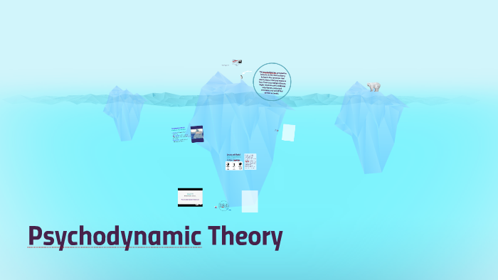 Psychodynamic Theory by on Prezi