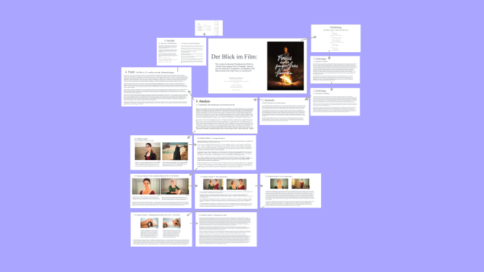 Der Blick im Film by Hannah Bohm on Prezi