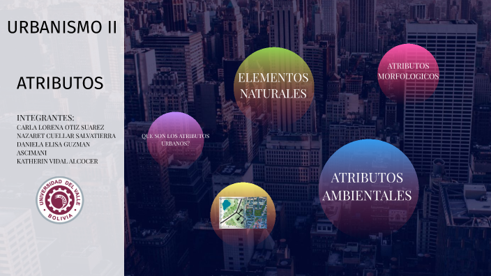 ATRIBUTOS URBANOS by Carlita Ortiz on Prezi