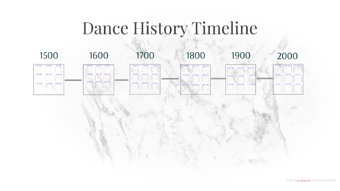 Dance History Timeline by Shannon Wright on Prezi