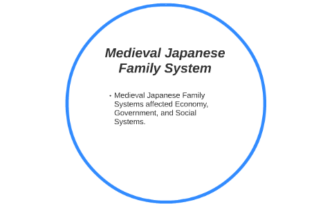 Medieval Japanese Family System by Dylan M on Prezi