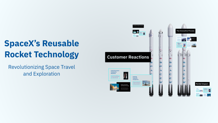 SpaceX’s Reusable Rocket Technology by Don Asanza on Prezi