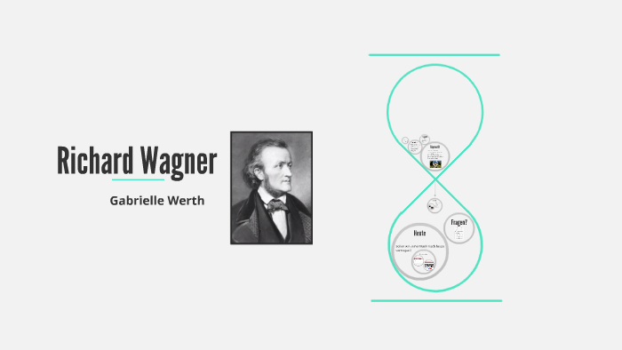 Richard Wagner by Gabrielle Werth on Prezi