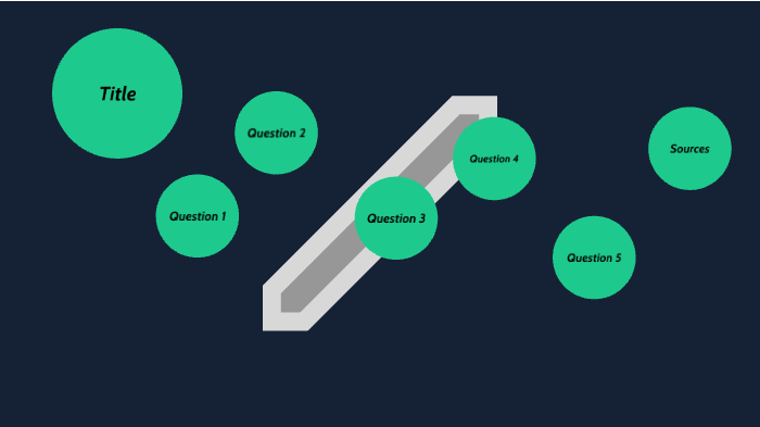 Covid-19 by Kaiden Nelson on Prezi