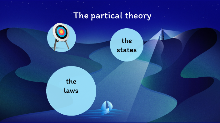 the particle theory by mason kuntz on Prezi