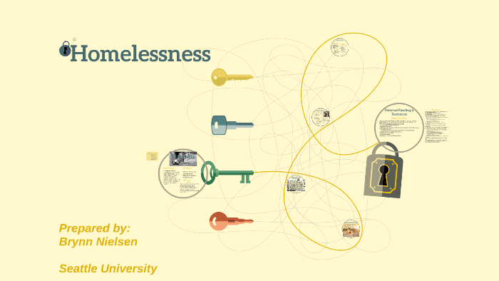 Advocacy Prep Presentation: Homelessness by Brynn Nielsen on Prezi