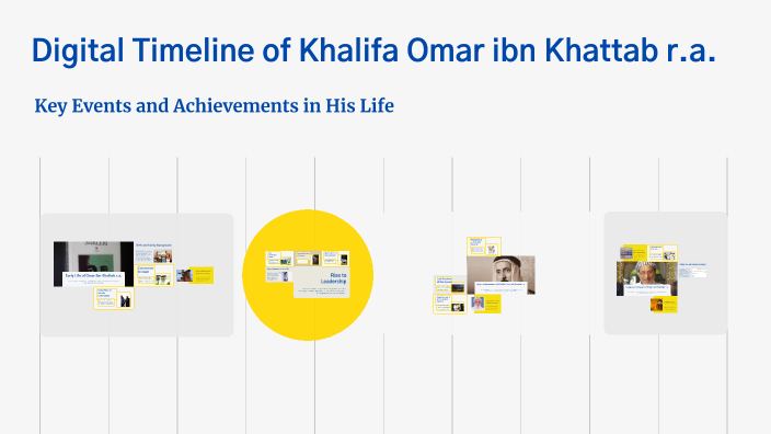 Digital Timeline of Khalifa Omar ibn Khattab r.a. by rea musai on Prezi