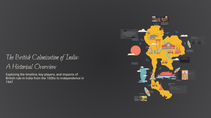 The British Colonization of India: A Historical Overview by Janu ...