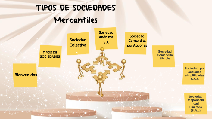 TIPOS DE SOCIEDADES by LINA MARÍA MURILLO MUÑOZ on Prezi