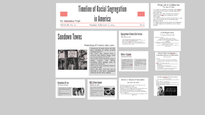 Timeline of Racial Segregation in America by maddie paige on Prezi