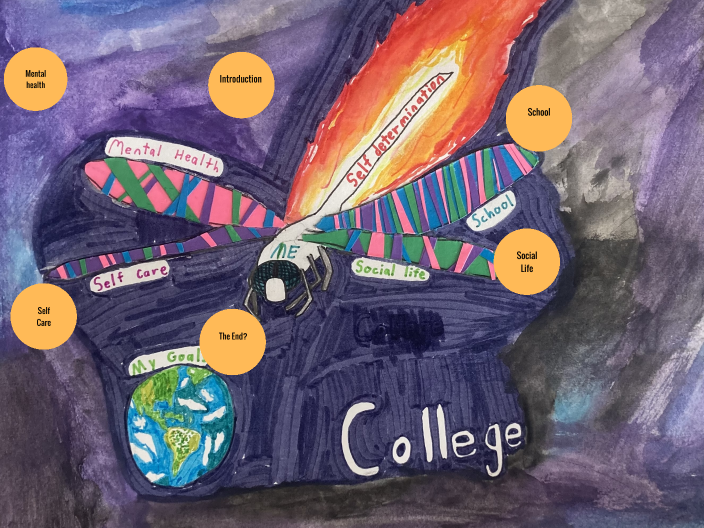 IDEAS Portfolio Walter Behaylo by Walter Behaylo