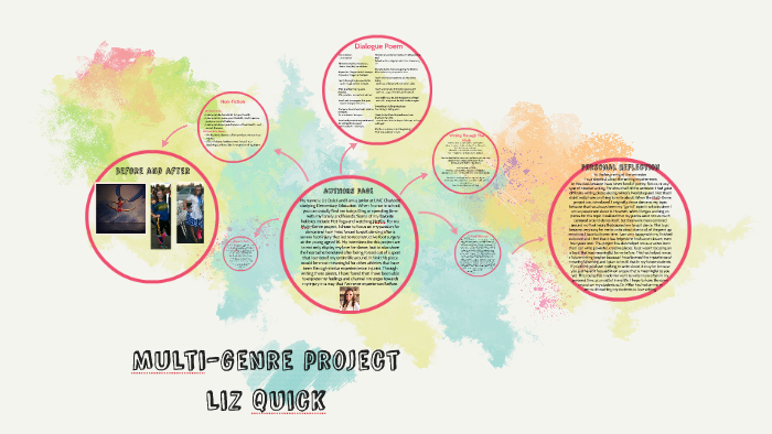 Multi-genre project by Liz Quick on Prezi