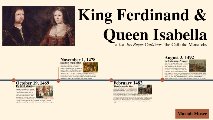 King Ferdinand & Queen Isabella by Mariah Moser on Prezi