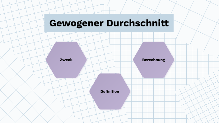 Gewogener Durchschnitt by Sandra Roll on Prezi