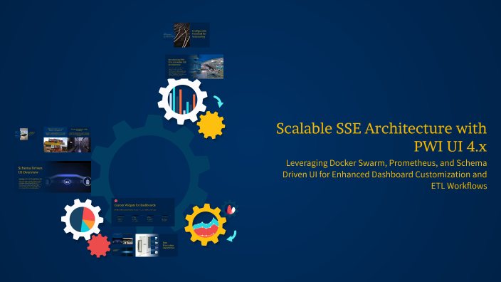 Scalable SSE Architecture with PWI UI 4.x by Santhosh Kuma on Prezi