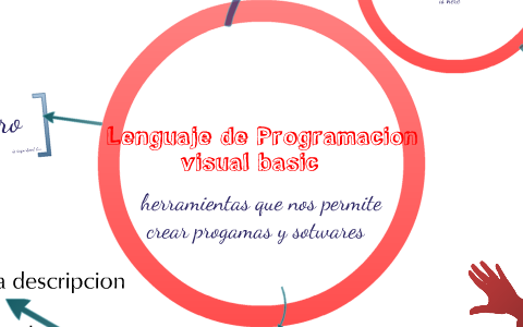 lenguaje de programación visual basic by Diego Rojas on Prezi