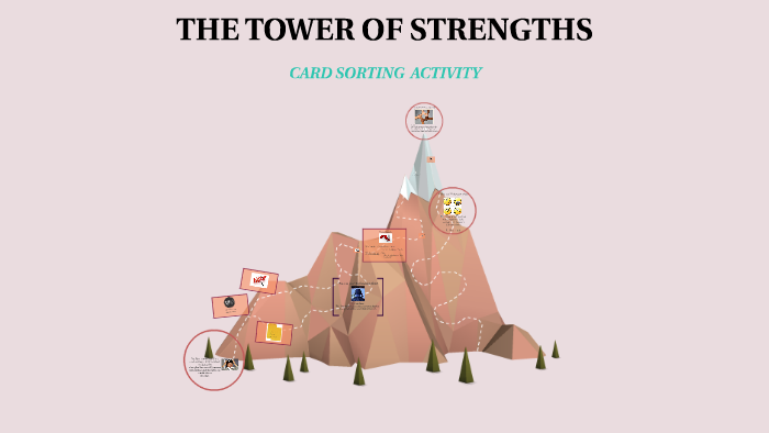 THE TOWER OF STRENGTHS by Wilm HOPE on Prezi