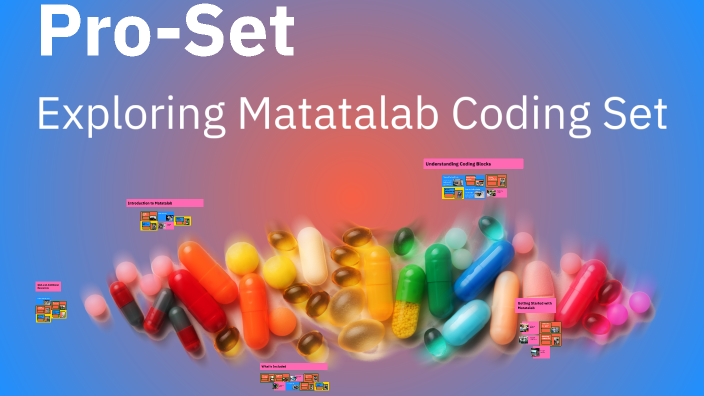 Pro-Set by Muhamed Abdullah on Prezi