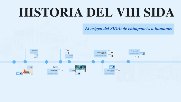 HISTORIA DEL VIH SIDA by JAVIER FLORES on Prezi