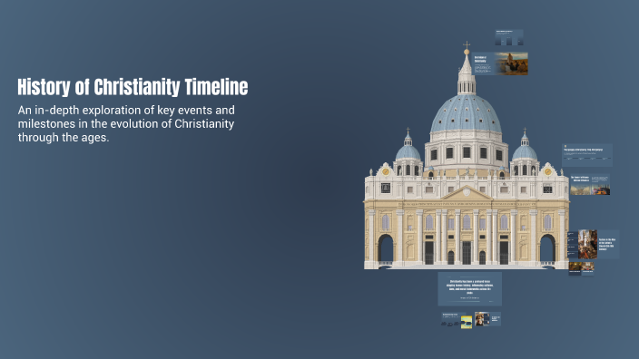 History of Christianity Timeline by Bryony Taylor on Prezi