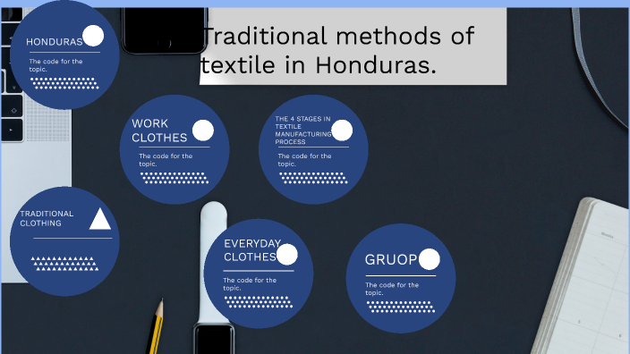 Traditional methods of textile in Honduras. by Byron Orozco on Prezi