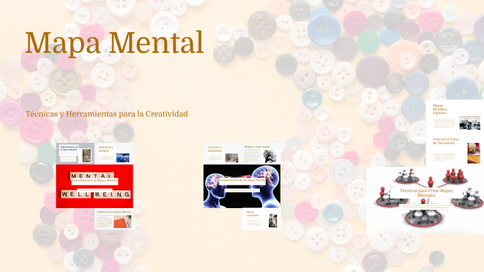 Mapa Mental by yaneli ramos hernandez on Prezi