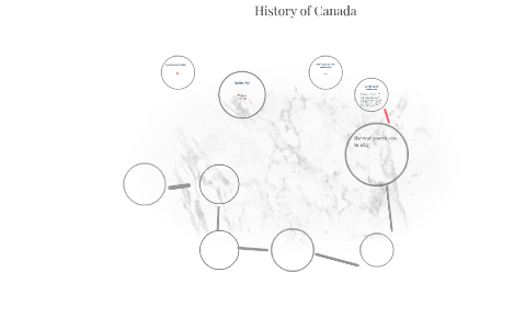 History of canada by denise goddard on Prezi