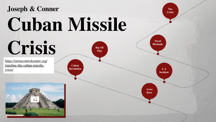 Cuban Missile Crisis by Joseph Beegle on Prezi