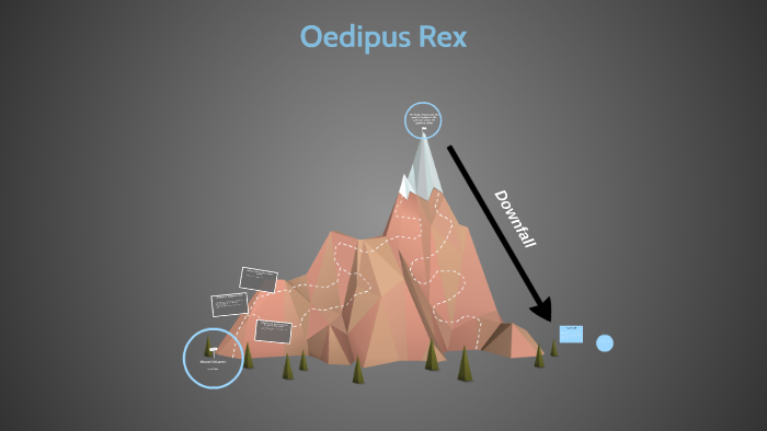 Mount Cithaeron by Aubreah Lynn on Prezi