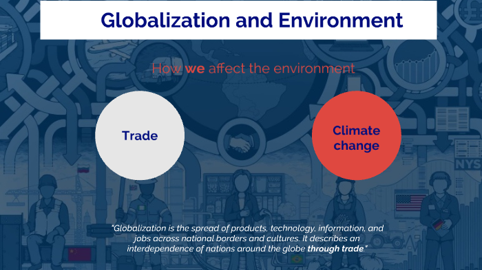 globalization and environment by on Prezi