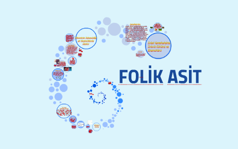 FOLİK ASİT by on Prezi