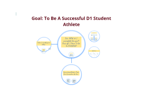 How to Be A Successful D1 Student Athlete by Chaslynn Saucier on Prezi