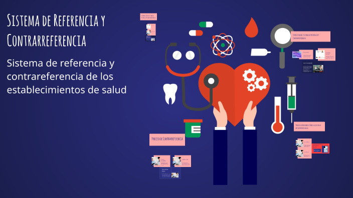 Sistema de Referencia y Contrarreferencia by WILLYAM PORFIRIO SANCHEZ VALERIO on Prezi