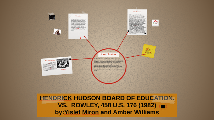 HENDRICK HUDSON BOARD OF EDUCATION. V. ROWLEY, 458 U.S. 176 by Nicole ...