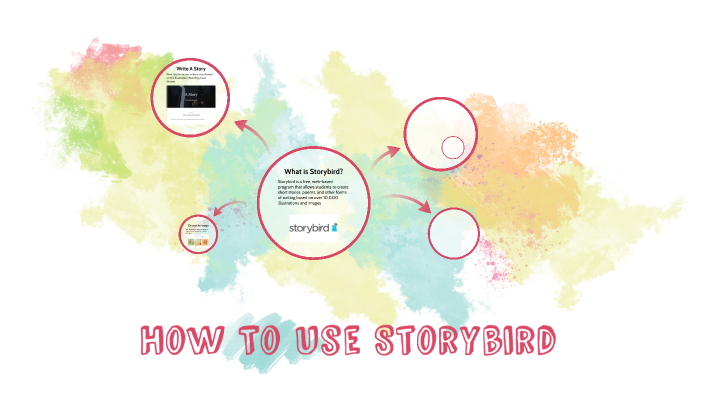 How To Use Storybird by Camden Swanson on Prezi