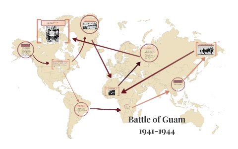 what is the battle of Guam ? by Nicole Bornote on Prezi