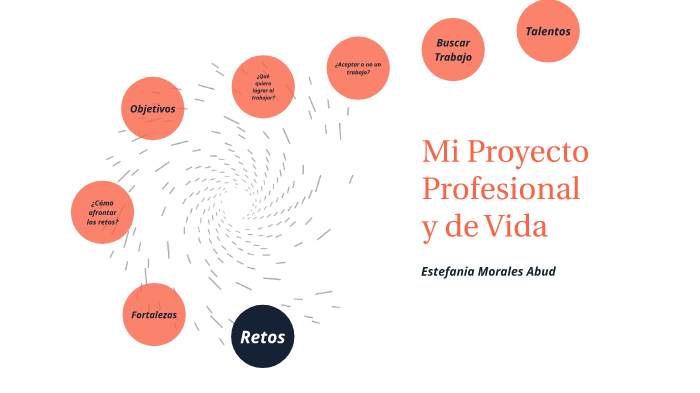 Mi Proyecto Profesional y de Vida by estefania morales on Prezi