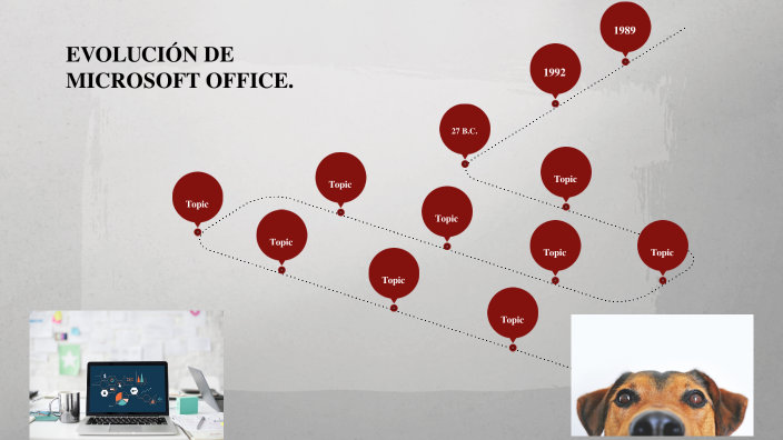 EVOLUCIÓN DE MICROSOFT by Karen Mago on Prezi