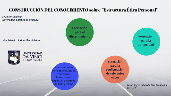 "Construcción del conocimiento sobre la estructura ética personal" by ...