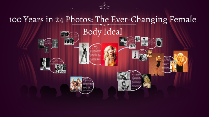 100 Years in 10 Photos: The Ever-Changing Female Body Ideal by Tłusz ...