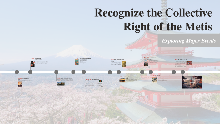 Recognize the Collective Rights of the Métis by Andy Li on Prezi