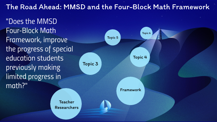 Does the MMSD Four-Block Math Framework... by Kathleen Brad on Prezi