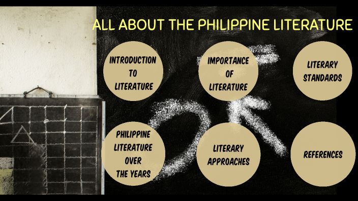 ALL ABOUT THE PHILIPPINE LITERATURE by HANNAH DEL ROSARIO on Prezi