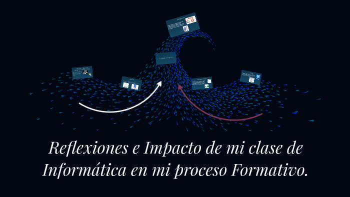 Reflexiones e Impacto de mi clase de Informática en mi proce by Greys ...