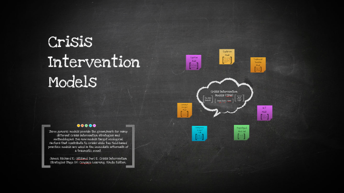 Crisis Intervention Models by Wendi Spence on Prezi