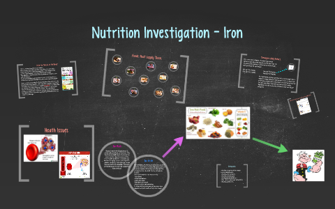 Nutrition Investigation - Iron by Payton Sweet