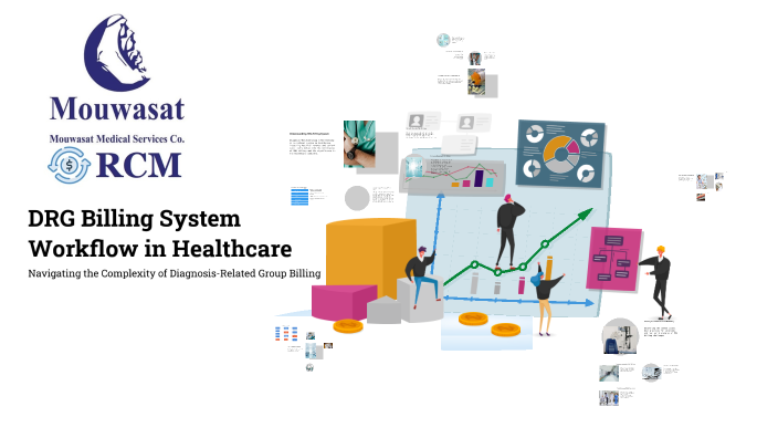 DRG Billing System Workflow in Healthcare by Ahmed Farag on Prezi