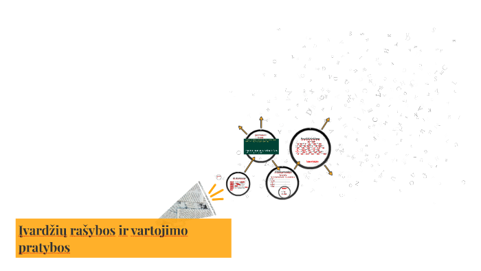 Įvardžių rašybos ir vartojimo pratybos. by Agnė Klim on Prezi