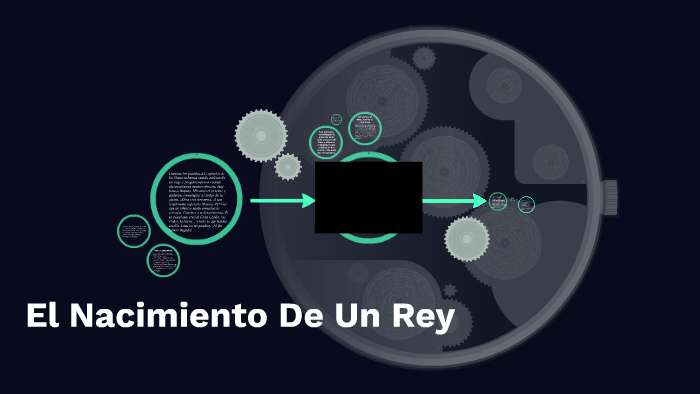 El Nacimiento De Un Rey by Omar Corpus on Prezi